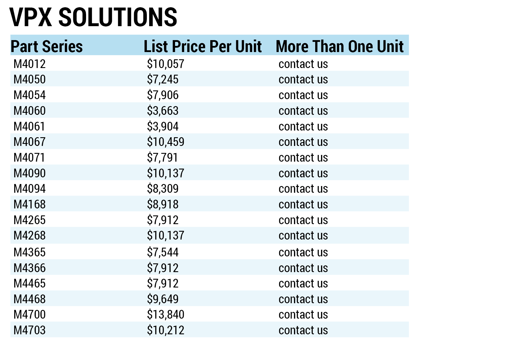 Commercial Price List - Milpower Source, Inc. | Rugged Military Power ...
